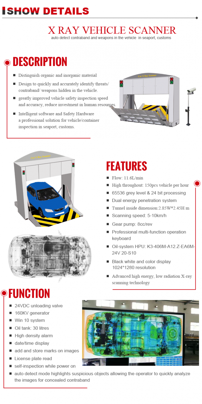 Folded Under Vehicle Surveillance System Occupied X Ray Truck Car ...